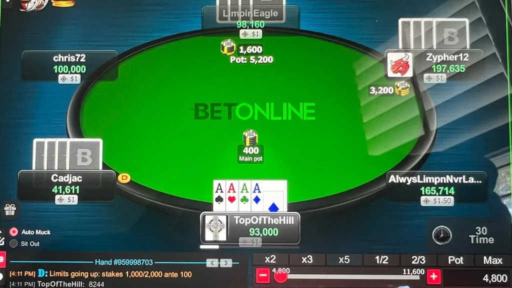 BetOnline Poker: Características, Ventajas y Cómo Ganar